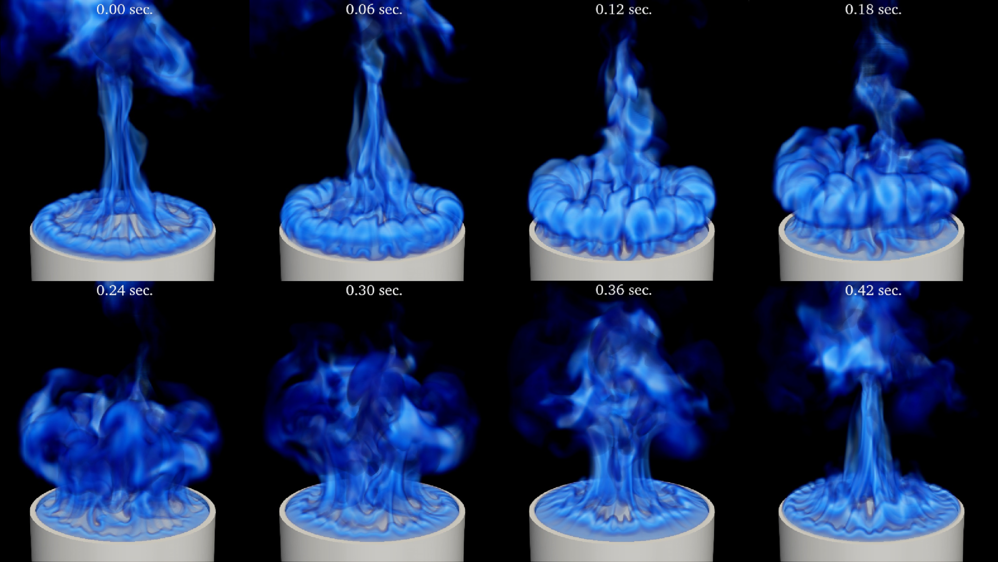 MaCFP - International Association for Fire Safety Science